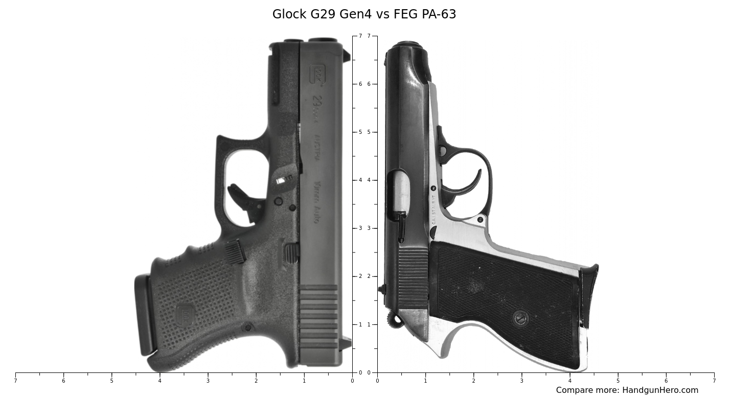 Glock G29 Gen4 vs FEG PA-63 size comparison | Handgun Hero