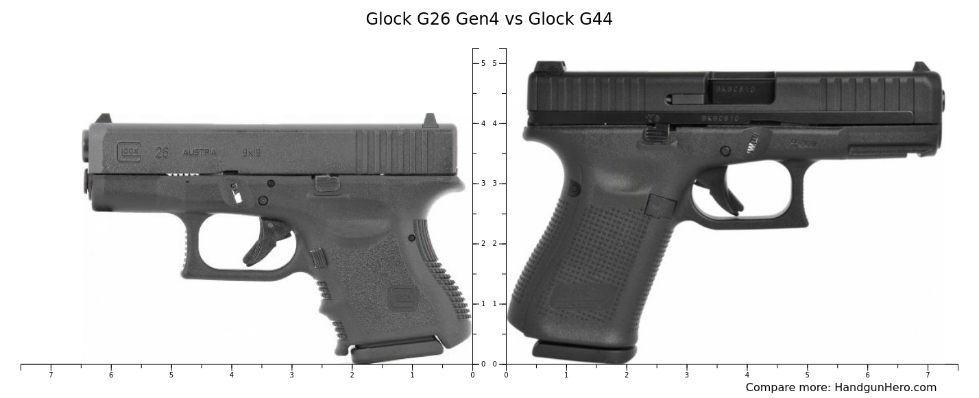 Glock G26 Gen4 vs Glock G44 size comparison | Handgun Hero