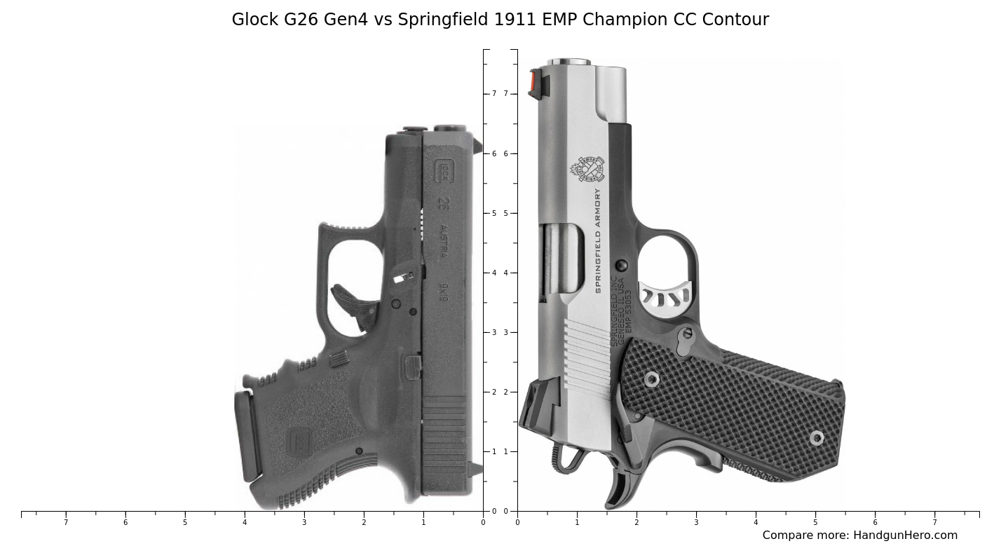 Glock G26 Gen4 vs Springfield 1911 EMP Champion CC Contour size ...