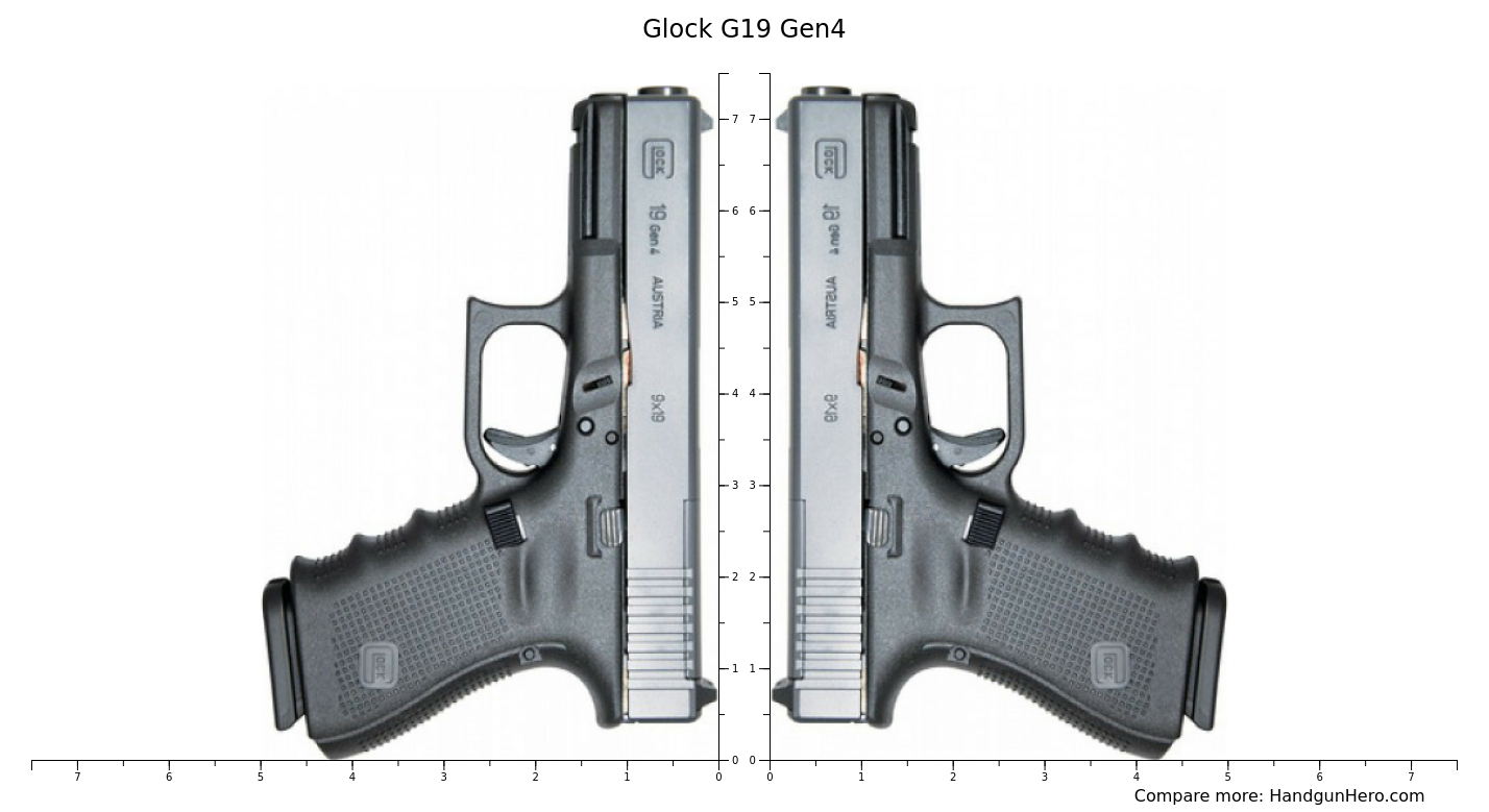 Compare Glock G19 Gen4 size against other handguns | Handgun Hero