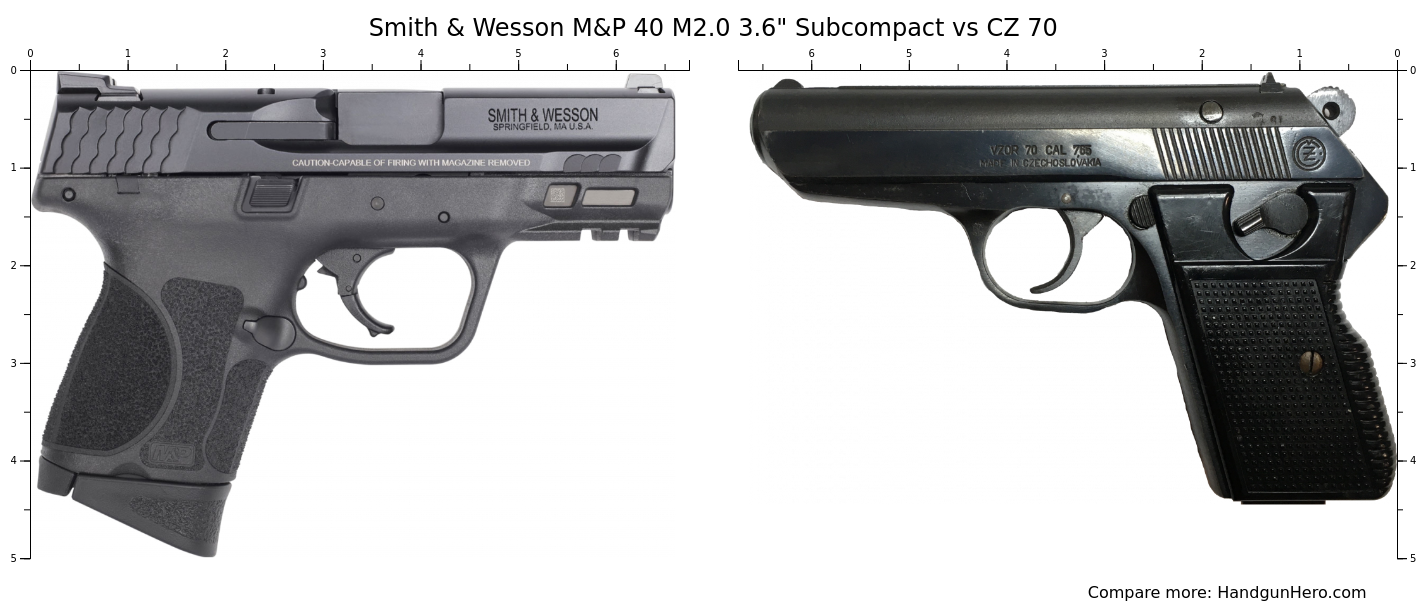 Smith & Wesson M&P 40 M2.0 3.6" Subcompact vs CZ 70 size comparison ...