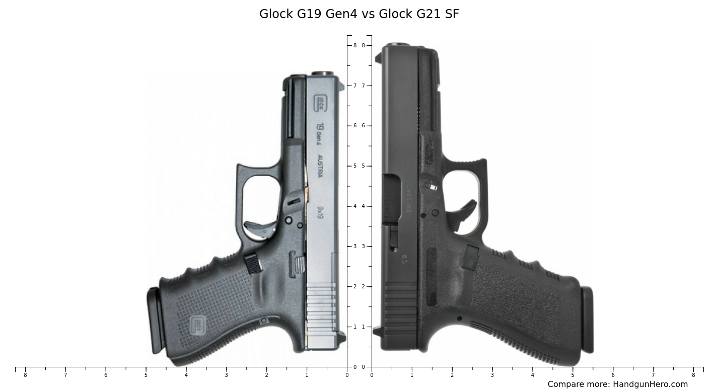 Glock G19 Gen4 vs Glock G21 SF size comparison | Handgun Hero