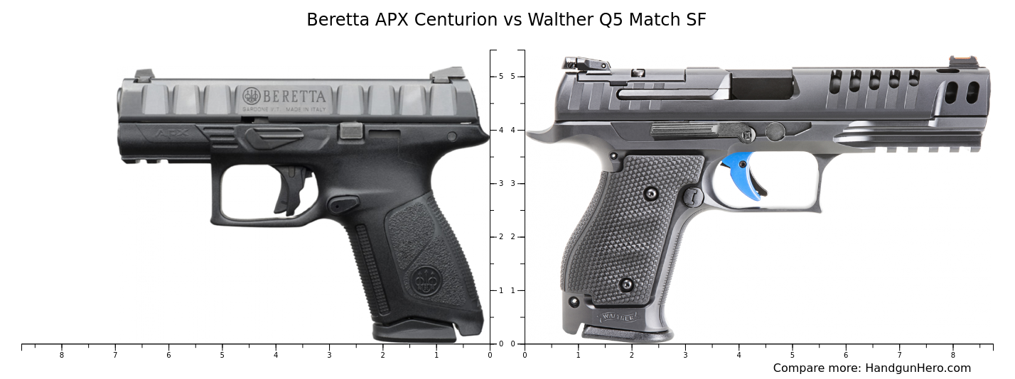 Beretta APX Centurion vs Walther Q5 Match SF size comparison | Handgun Hero