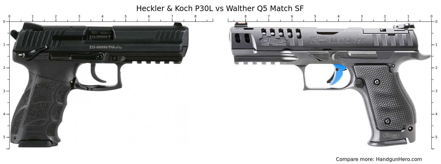 Heckler & Koch P30L vs Walther Q5 Match SF size comparison | Handgun Hero