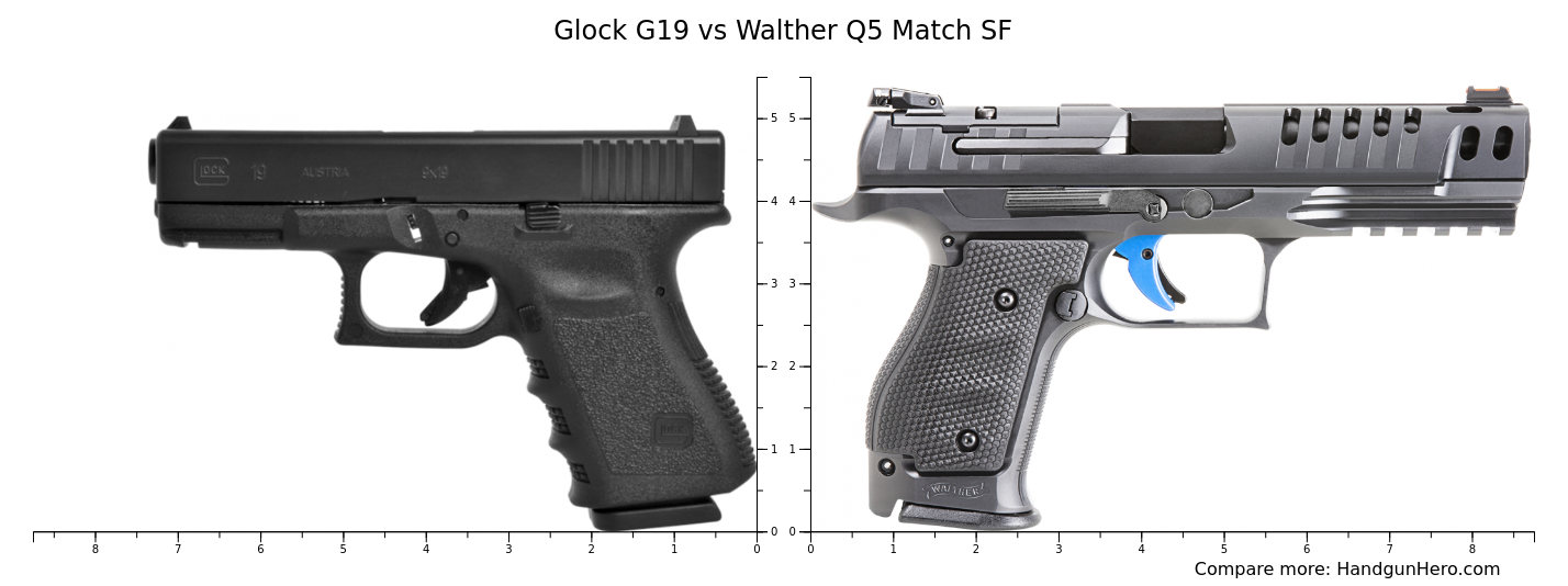 Glock G19 vs Walther Q5 Match SF size comparison | Handgun Hero