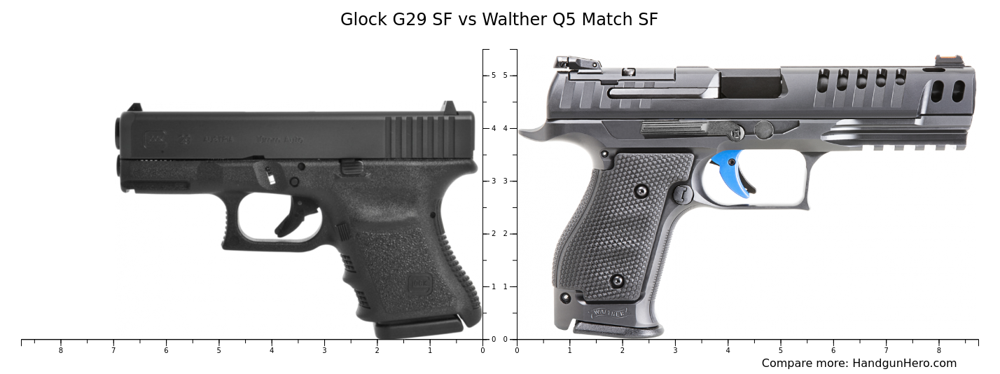 Glock G29 SF vs Walther Q5 Match SF size comparison | Handgun Hero