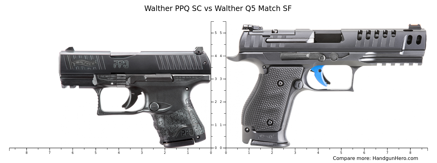 Walther PPQ SC vs Walther Q5 Match SF size comparison | Handgun Hero