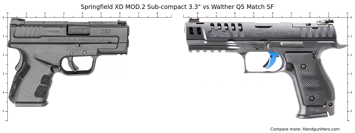 Springfield XD MOD.2 Sub-compact 3.3" vs Walther Q5 Match SF size ...