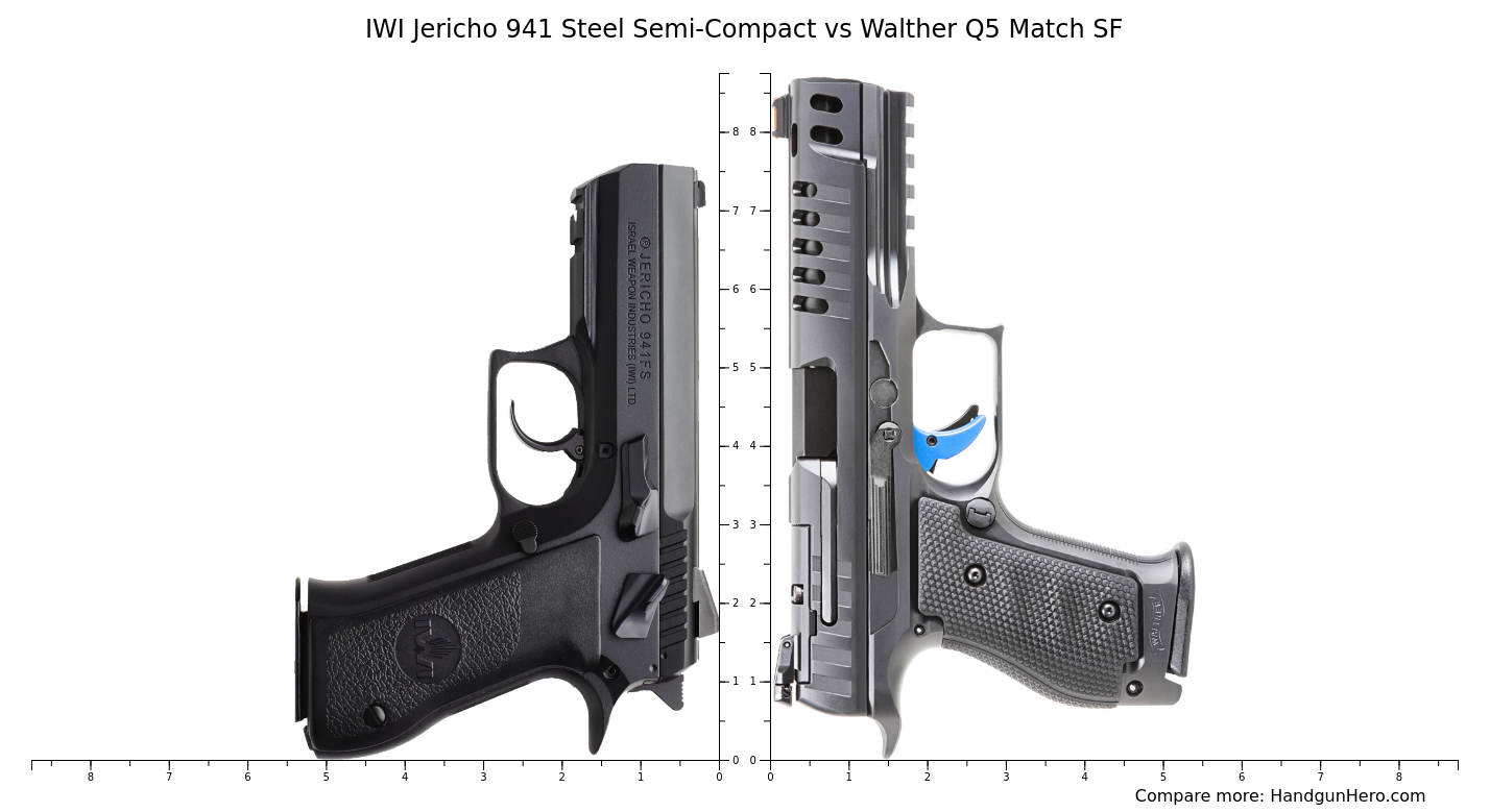 IWI Jericho 941 Steel Semi-Compact vs Walther Q5 Match SF size ...