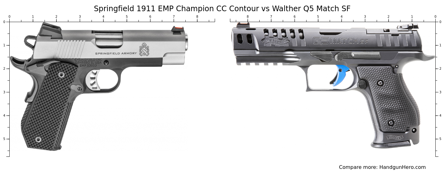 Springfield 1911 EMP Champion CC Contour vs Walther Q5 Match SF size ...