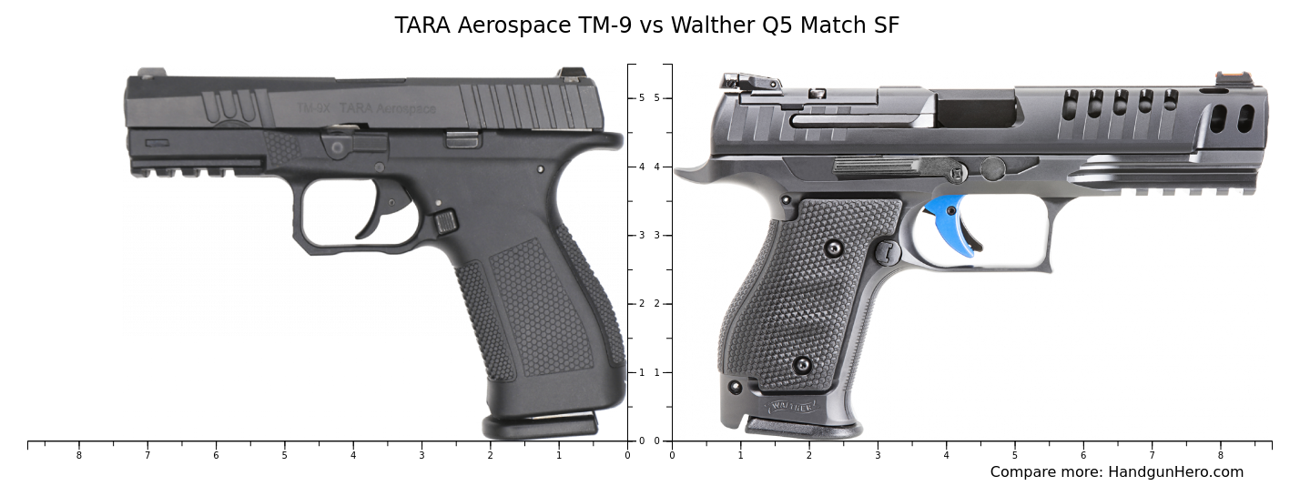 TARA Aerospace TM-9 vs Walther Q5 Match SF size comparison | Handgun Hero