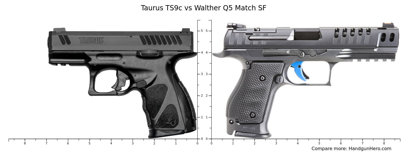 Taurus TS9c vs Walther Q5 Match SF size comparison | Handgun Hero