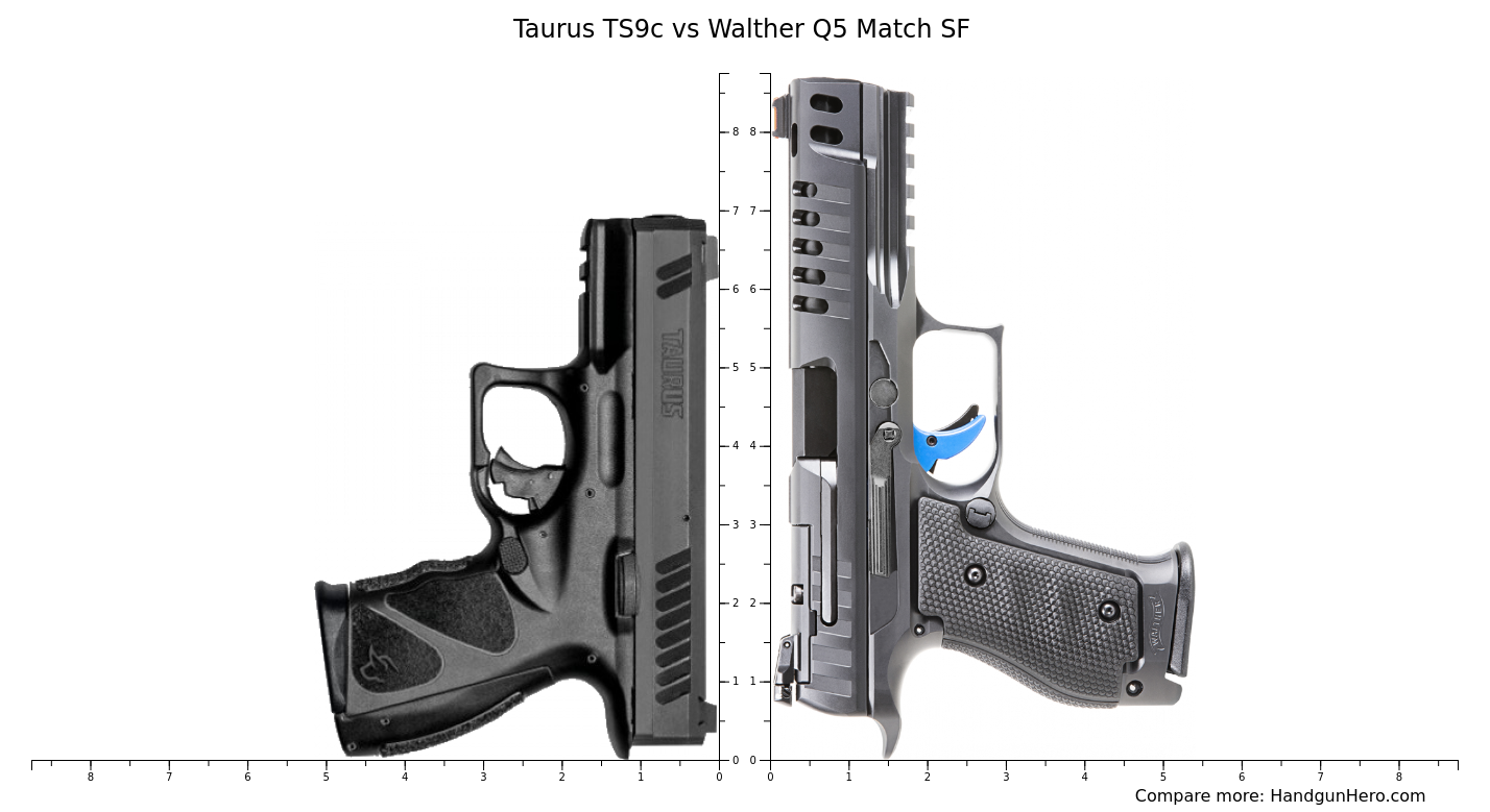 Taurus TS9c vs Walther Q5 Match SF size comparison | Handgun Hero
