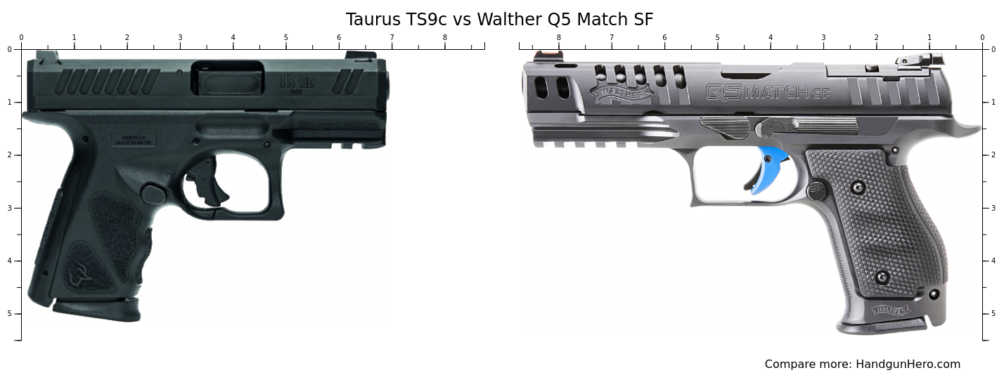 Taurus TS9c vs Walther Q5 Match SF size comparison | Handgun Hero