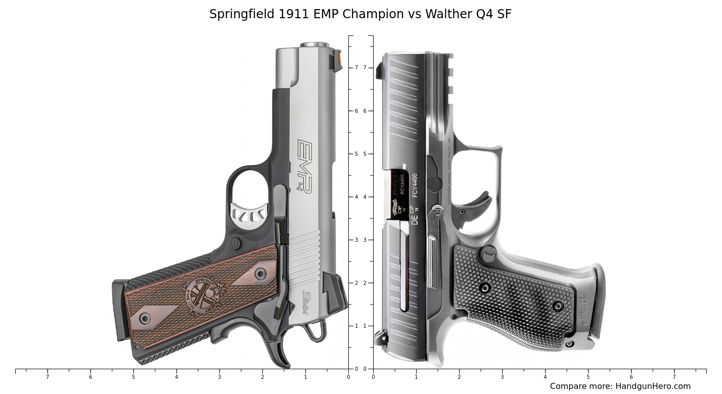 Springfield 1911 EMP Champion vs Walther Q4 SF size comparison ...