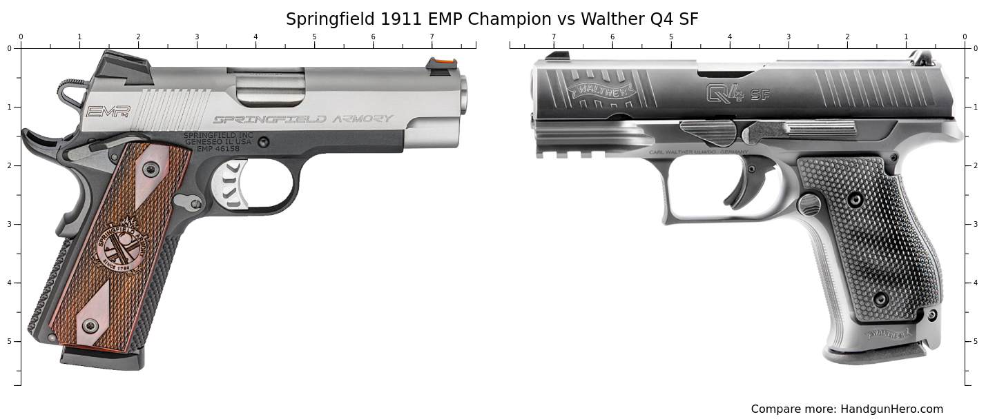Springfield 1911 EMP Champion vs Walther Q4 SF size comparison ...