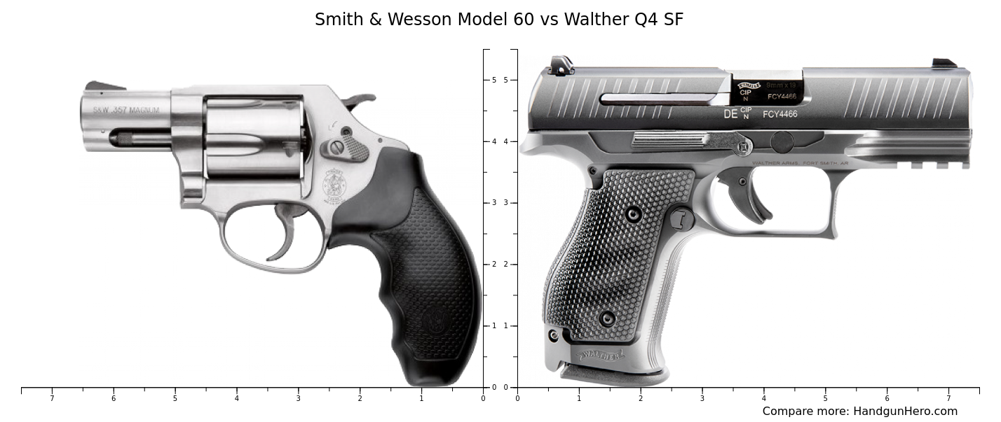 Smith & Wesson Model 60 vs Walther Q4 SF size comparison | Handgun Hero