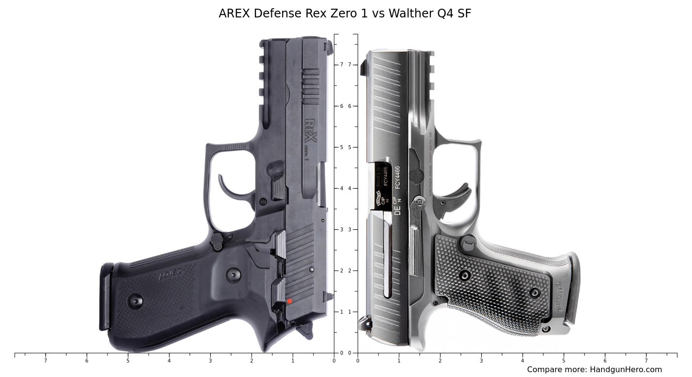 AREX Defense Rex Zero 1 vs Walther Q4 SF size comparison | Handgun Hero