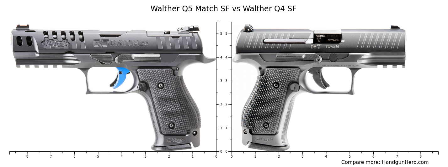 Walther Q5 Match SF vs Walther Q4 SF size comparison | Handgun Hero