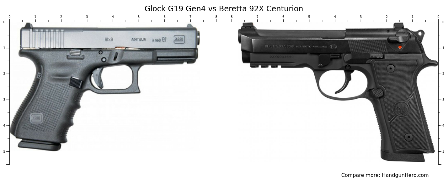 Glock G19 Gen4 vs Beretta 92X Centurion size comparison | Handgun Hero