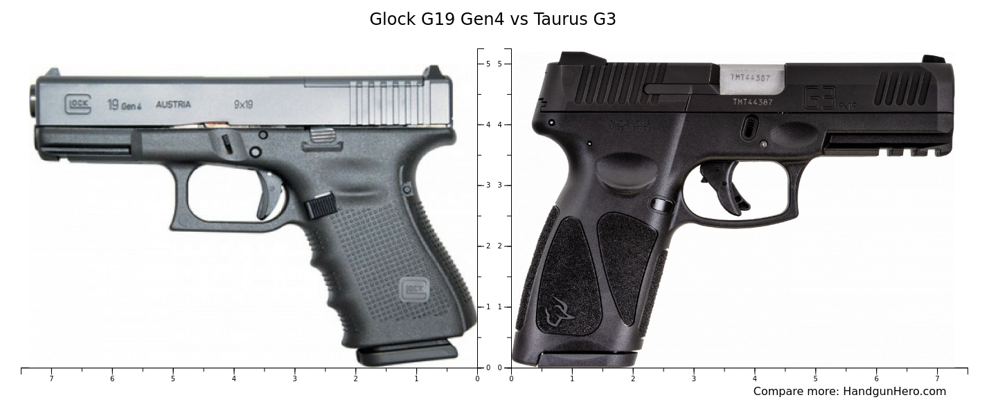 Glock G19 Gen4 vs Glock G43X vs CZ P-10 C vs Taurus G3 size comparison | Handgun Hero