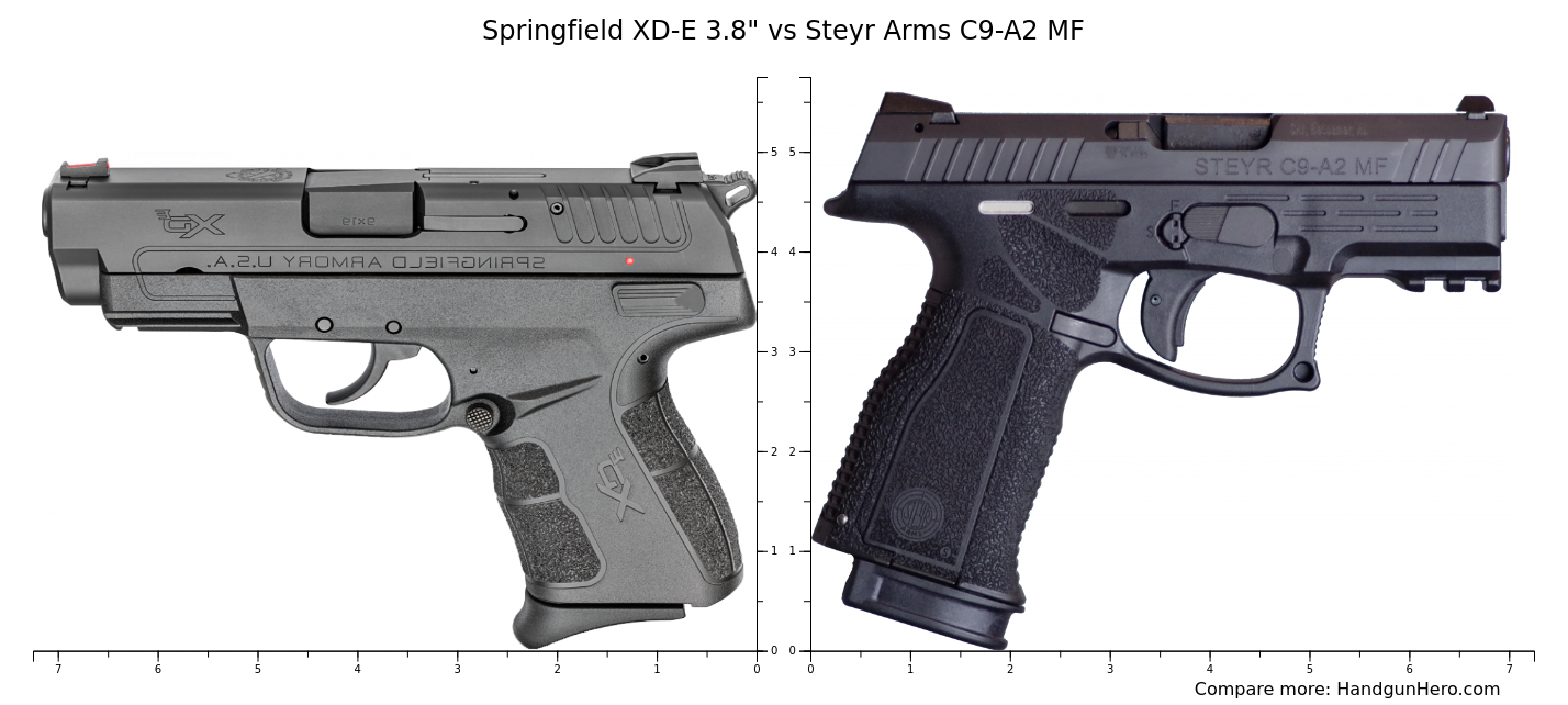 Springfield XD-E 3.8" vs Steyr Arms C9-A2 MF size comparison | Handgun Hero