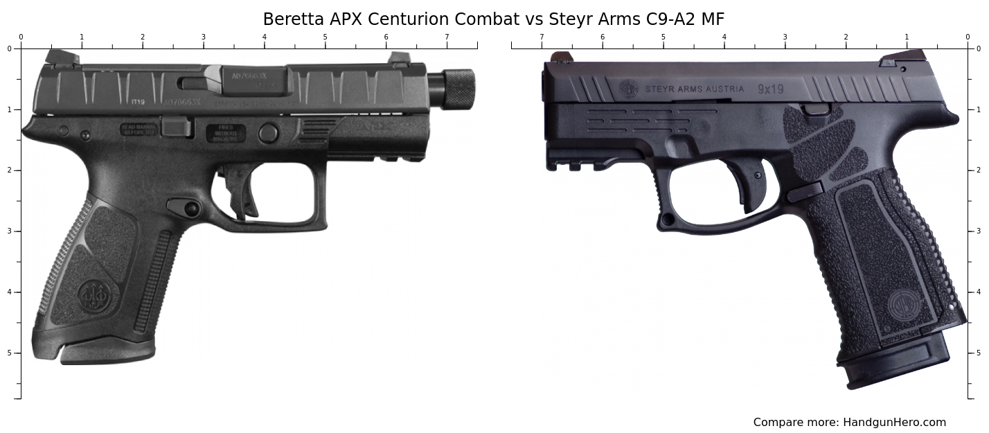 Beretta APX Centurion Combat vs Steyr Arms C9-A2 MF size comparison | Handgun Hero