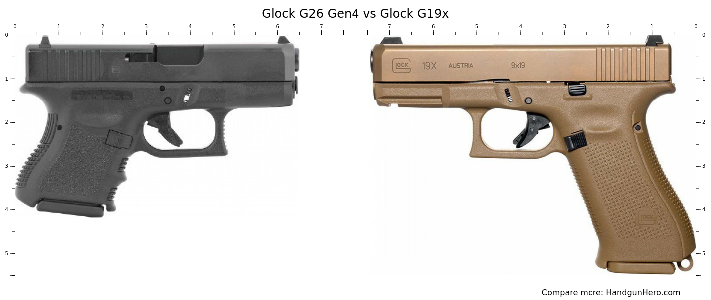 Glock G26 Gen4 vs Glock G19x size comparison | Handgun Hero