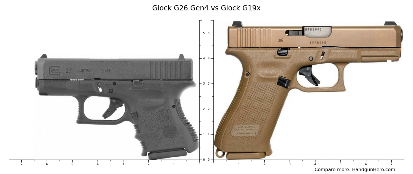 Glock G26 Gen4 vs Glock G19x size comparison | Handgun Hero