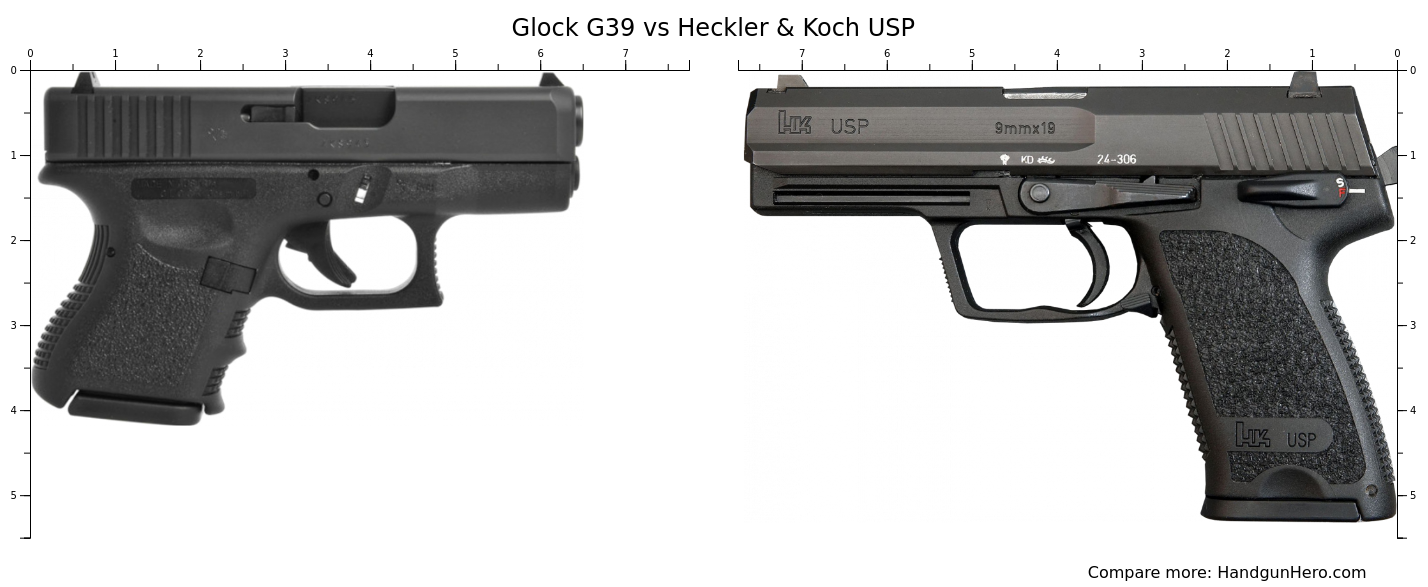Glock G39 vs Heckler & Koch USP size comparison | Handgun Hero