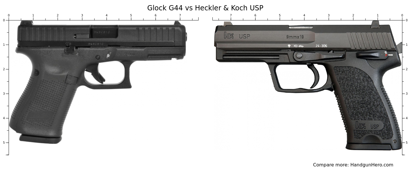 Glock G44 vs Heckler & Koch USP size comparison | Handgun Hero