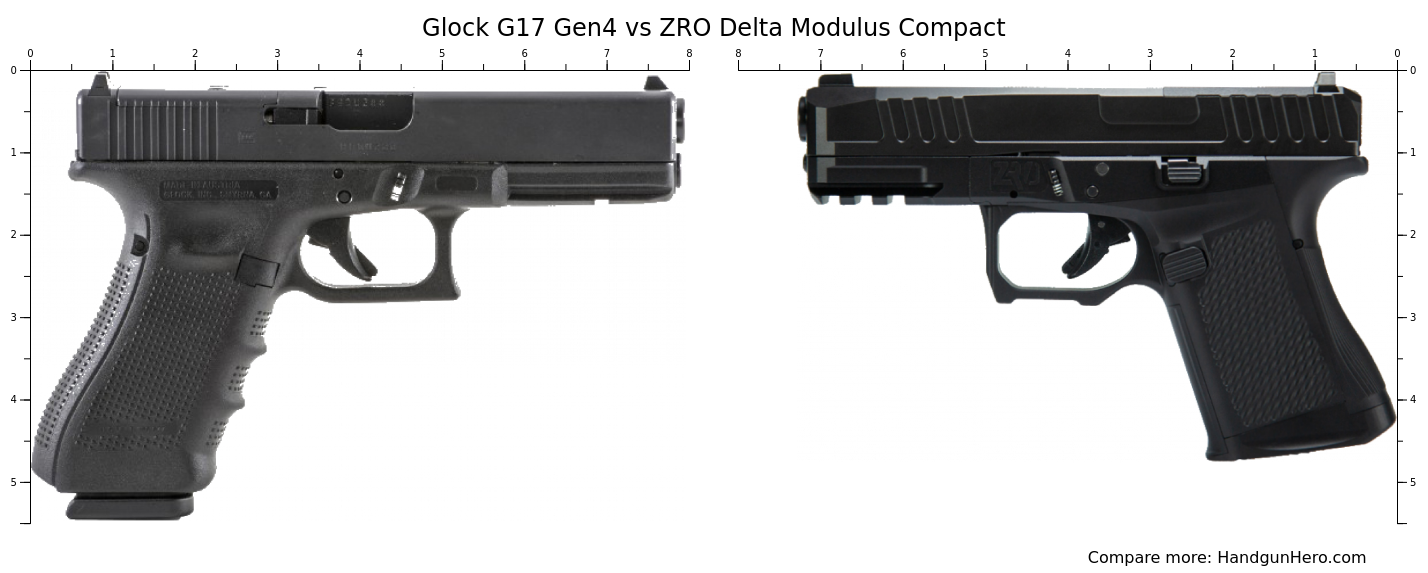 Glock G17 Gen4 vs ZRO Delta Modulus Compact size comparison | Handgun Hero