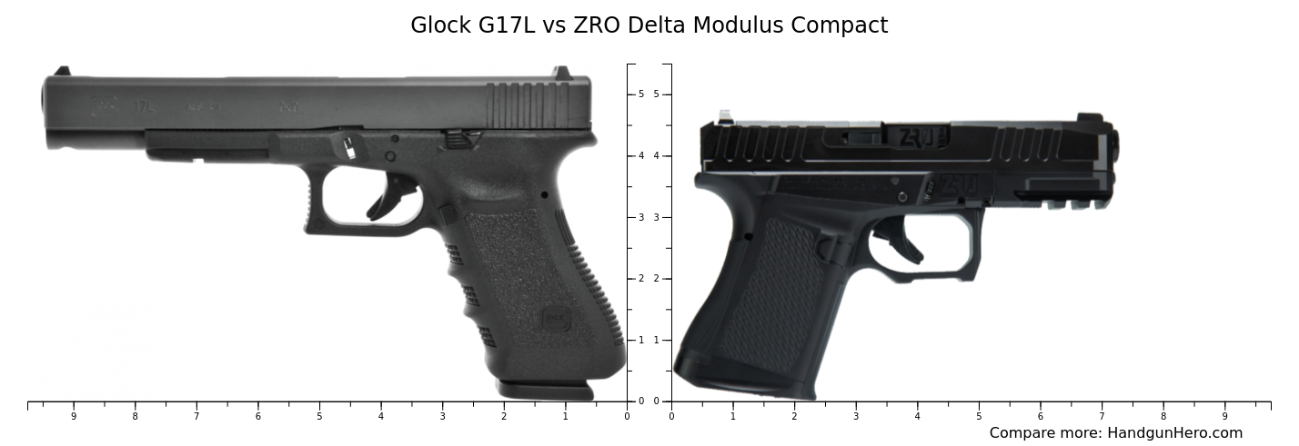 Glock G17L vs ZRO Delta Modulus Compact size comparison | Handgun Hero