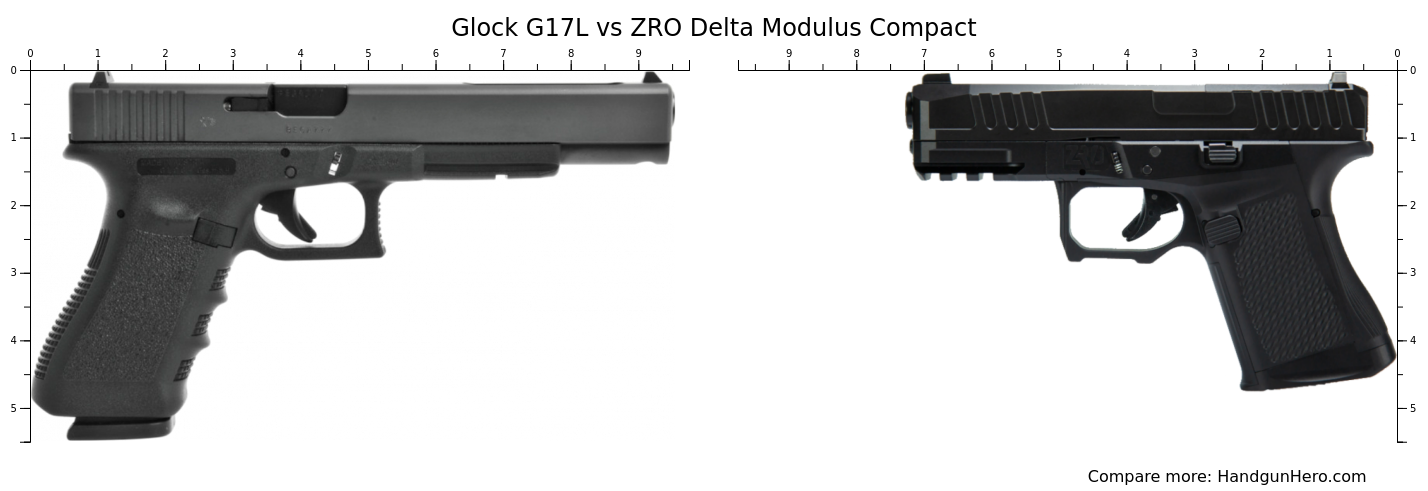 Glock G17L vs ZRO Delta Modulus Compact size comparison | Handgun Hero