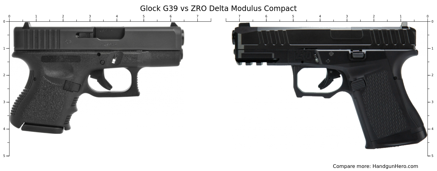 Glock G39 vs ZRO Delta Modulus Compact size comparison | Handgun Hero