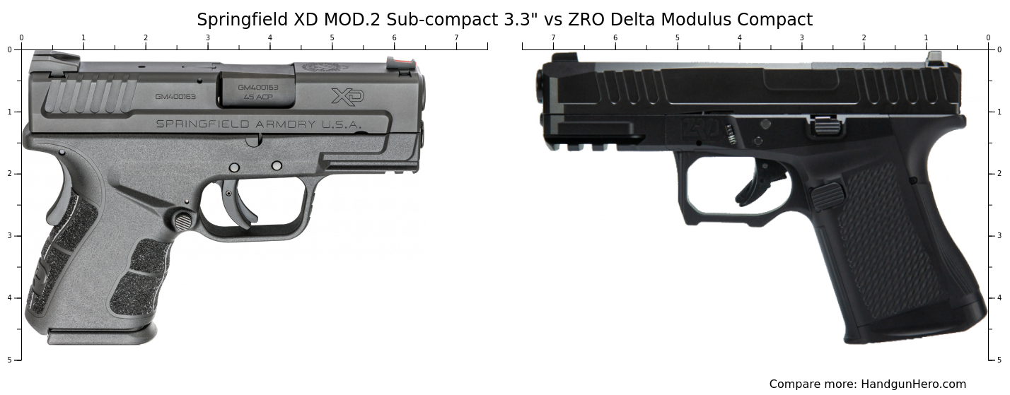 Springfield XD MOD.2 Sub-compact 3.3" vs ZRO Delta Modulus Compact size ...