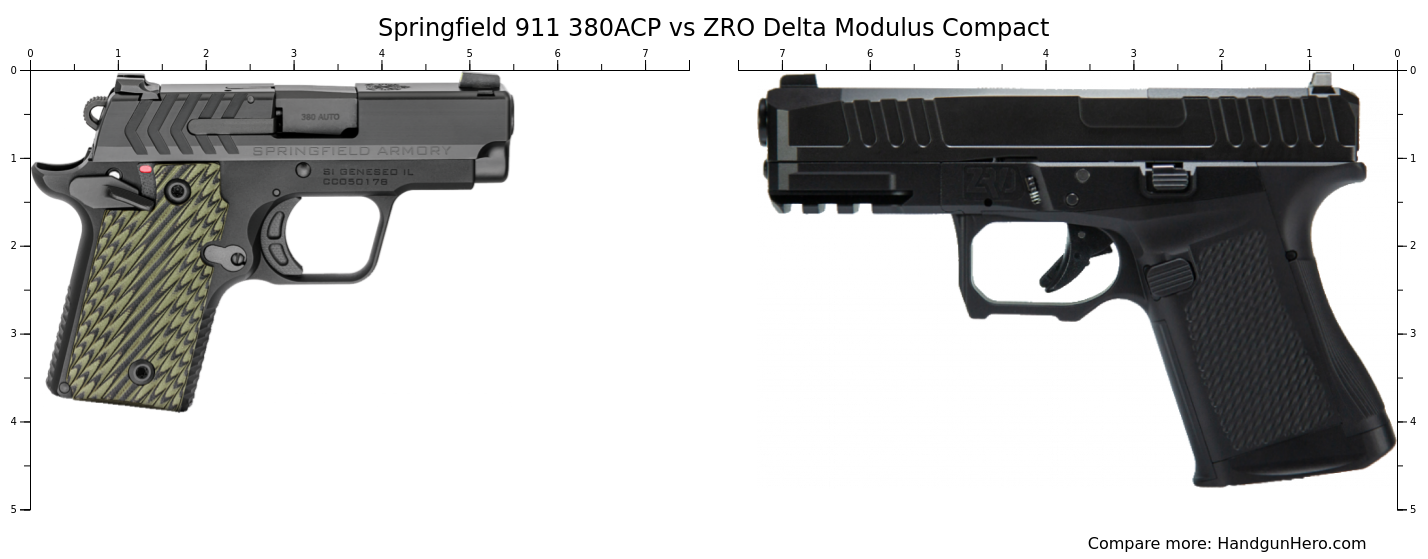 Springfield 911 380ACP vs ZRO Delta Modulus Compact size comparison ...