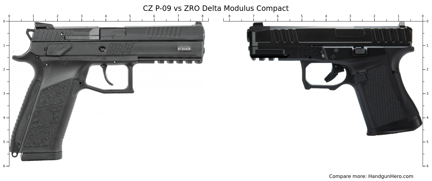 CZ P-09 vs ZRO Delta Modulus Compact size comparison | Handgun Hero