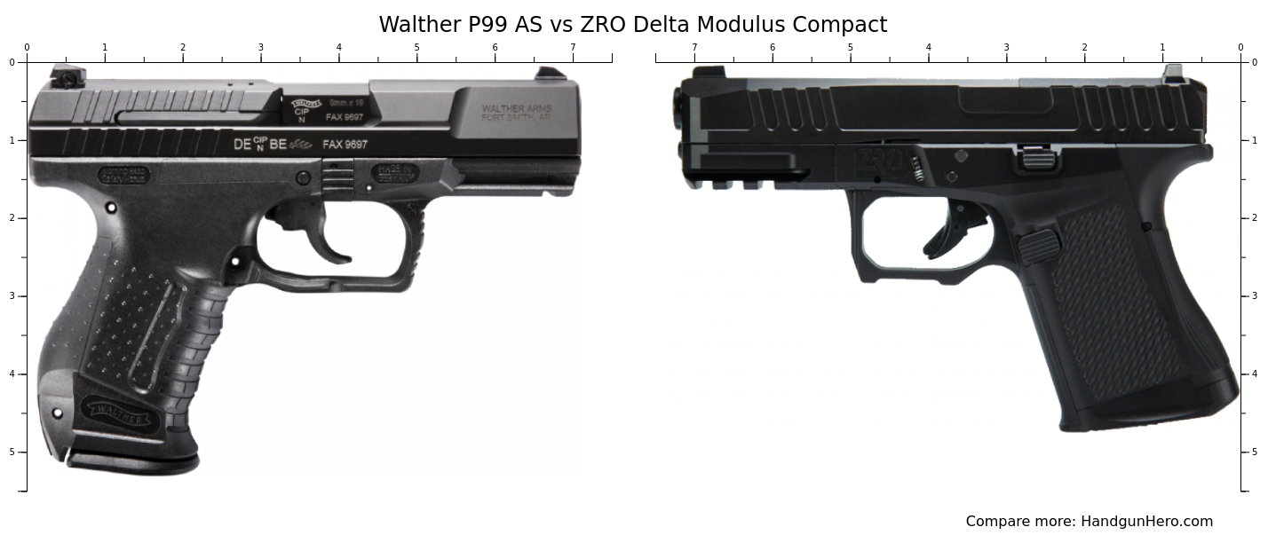 Walther P99 AS vs ZRO Delta Modulus Compact size comparison | Handgun Hero