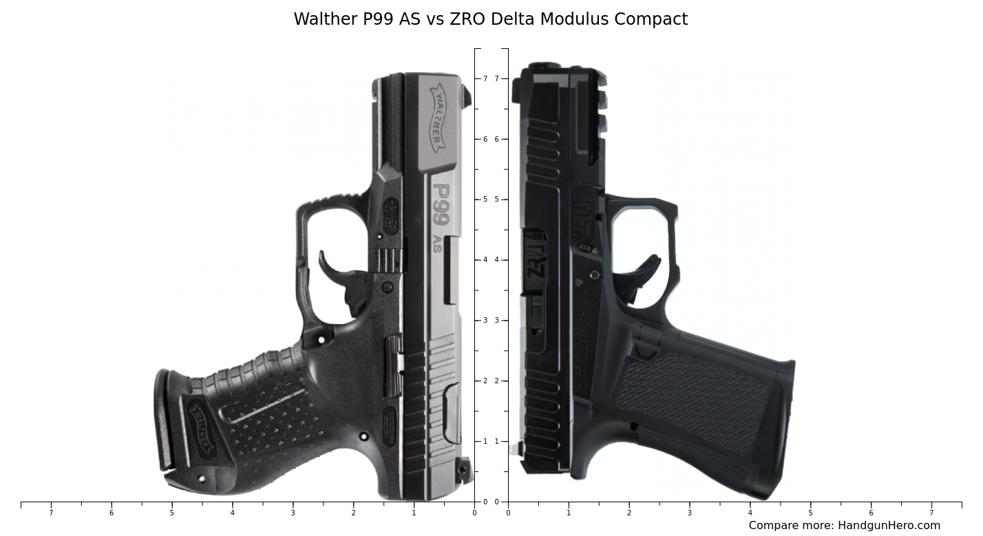Walther P99 AS vs ZRO Delta Modulus Compact size comparison | Handgun Hero