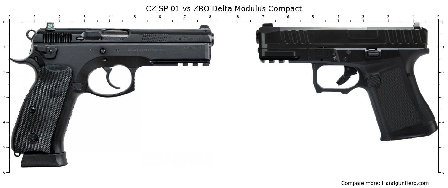 CZ SP-01 vs ZRO Delta Modulus Compact size comparison | Handgun Hero