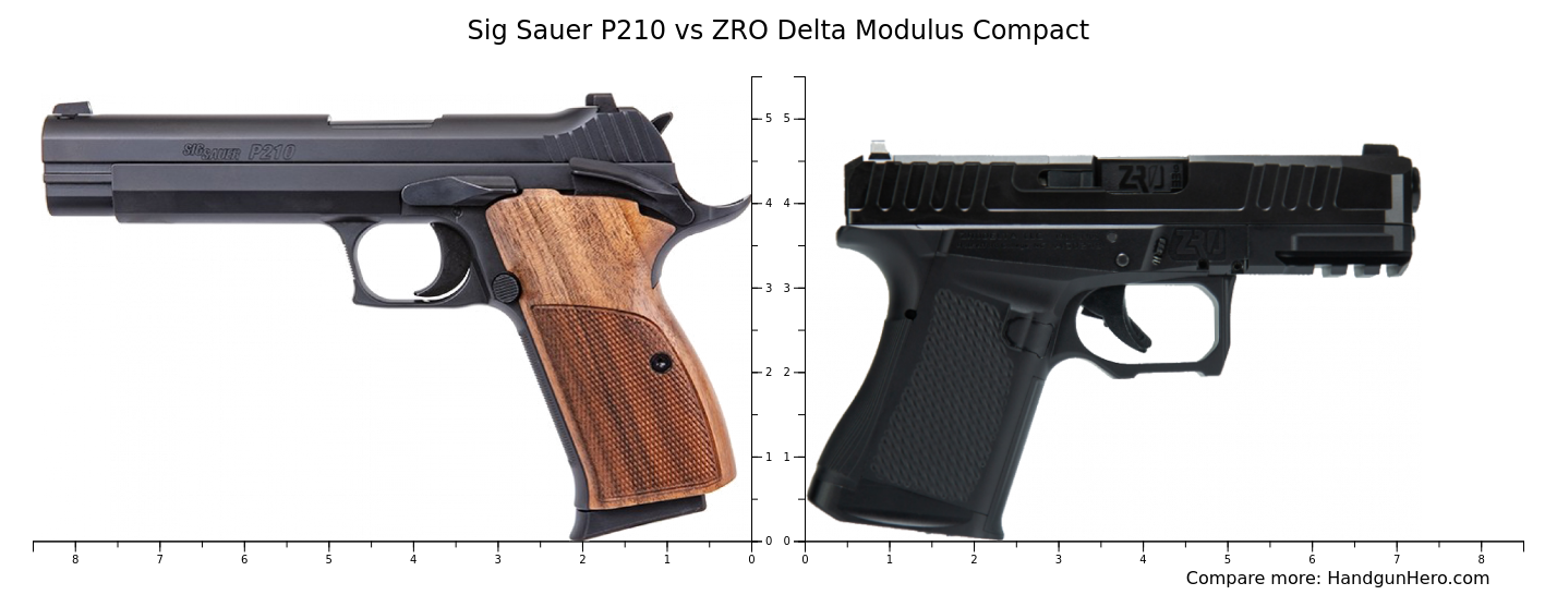 Sig Sauer P210 vs ZRO Delta Modulus Compact size comparison | Handgun Hero
