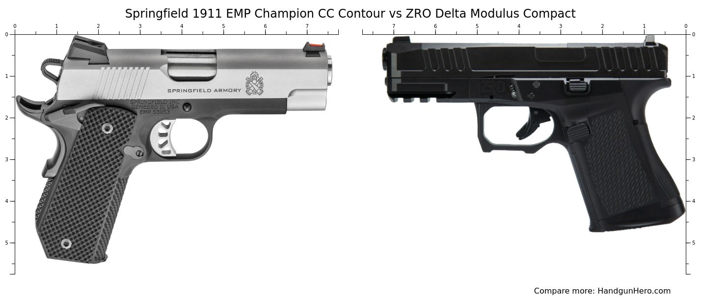 Springfield 1911 EMP Champion CC Contour vs ZRO Delta Modulus Compact ...