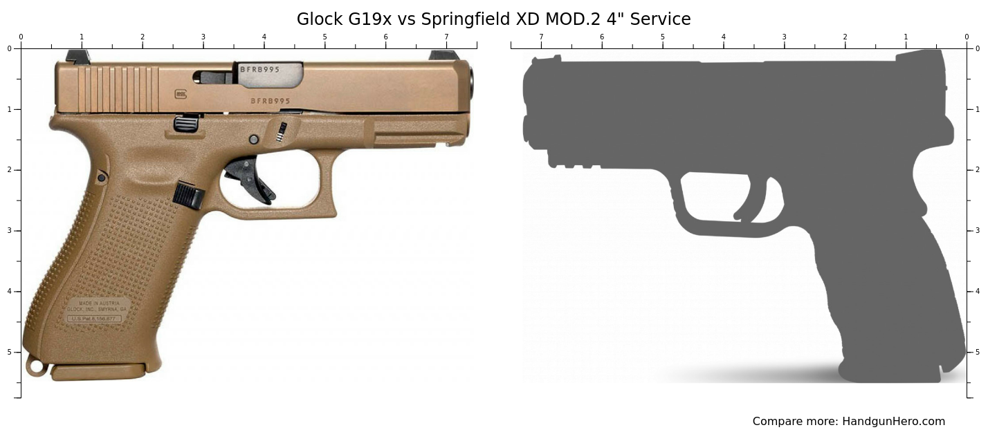 Glock G19x vs Springfield XD MOD.2 4" Service size comparison | Handgun ...