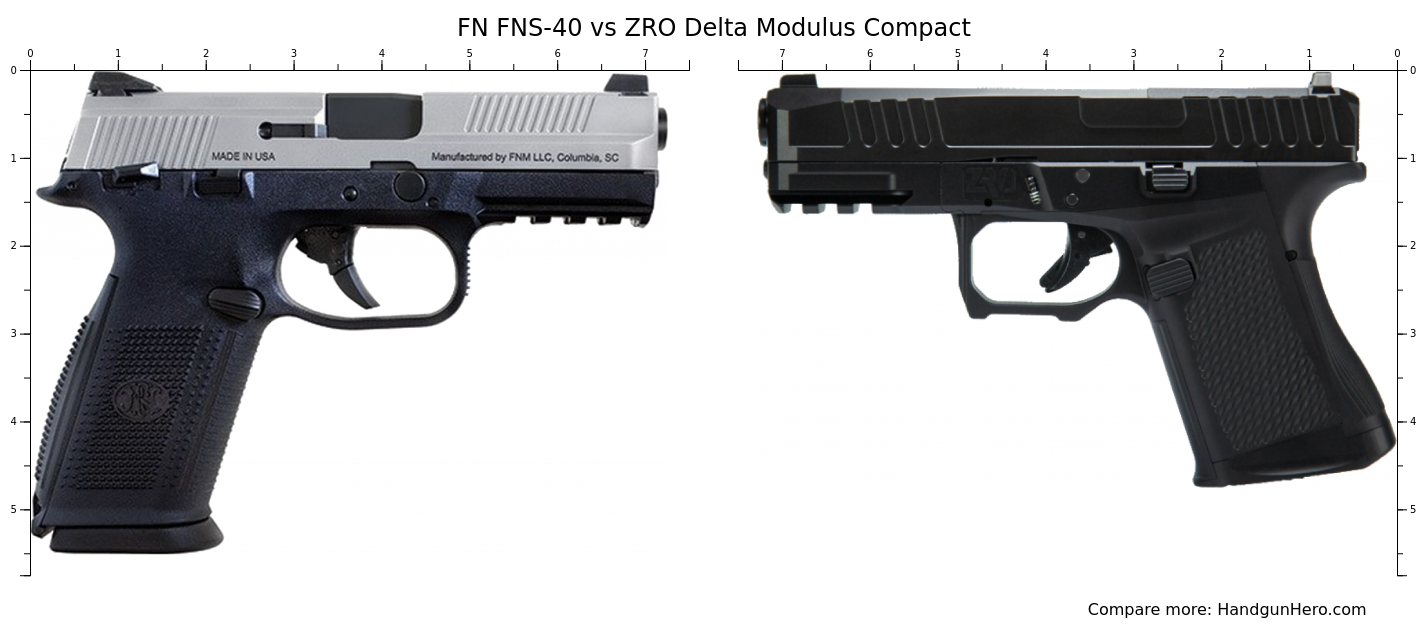 FN FNS-40 vs ZRO Delta Modulus Compact size comparison | Handgun Hero