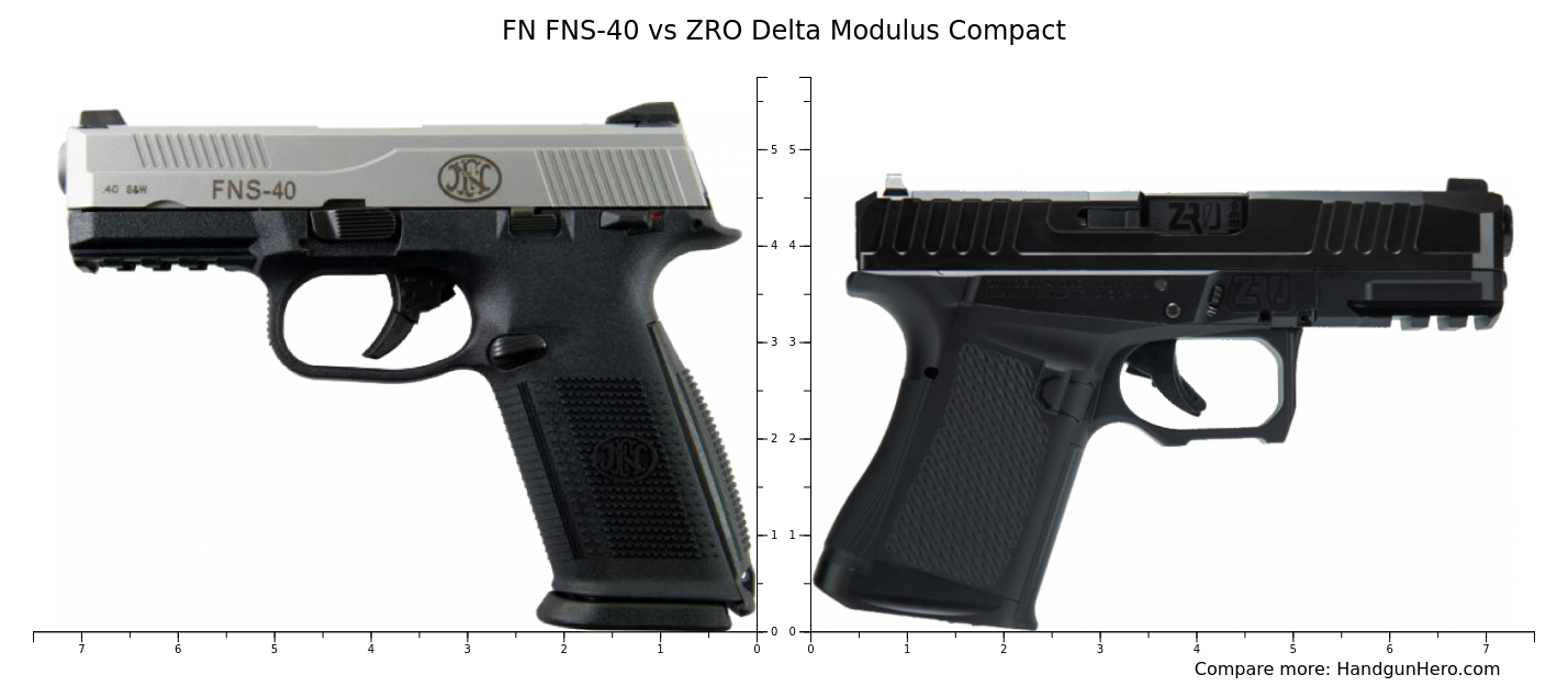 FN FNS-40 vs ZRO Delta Modulus Compact size comparison | Handgun Hero