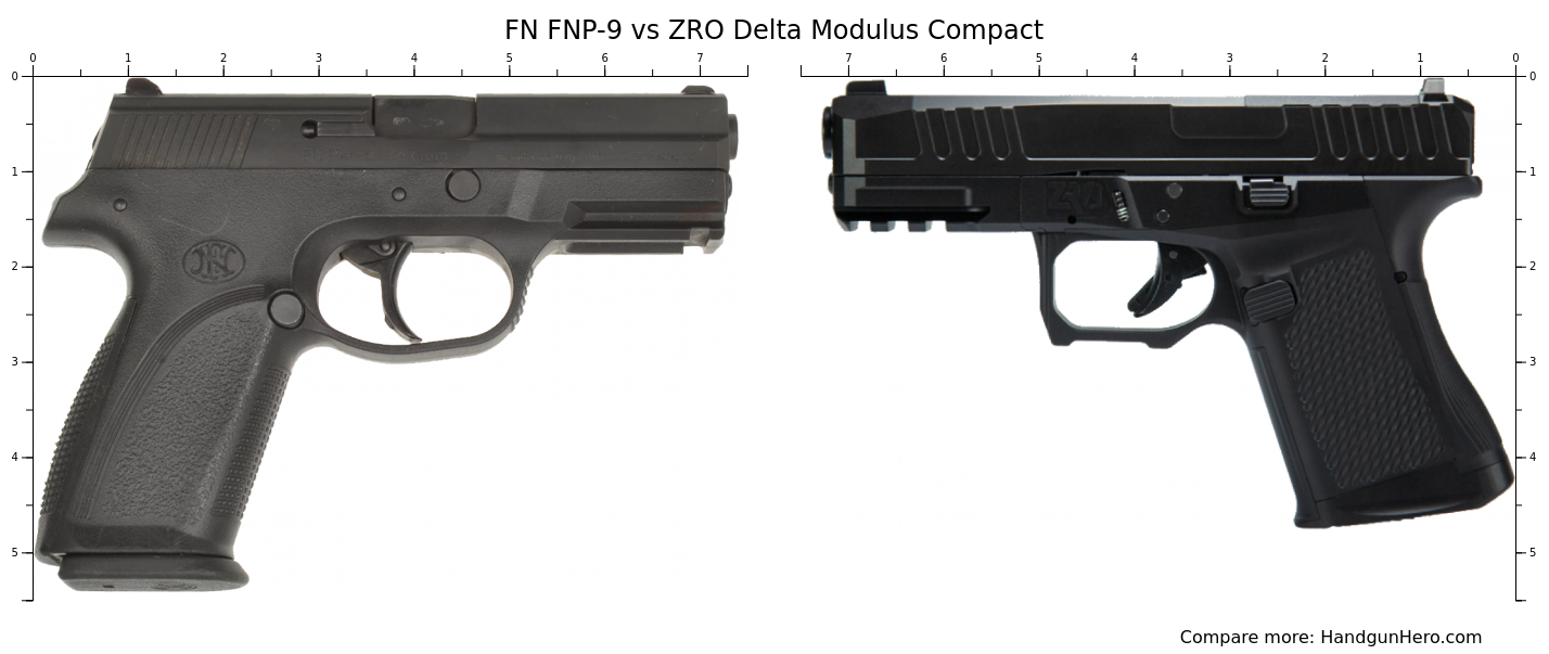 FN FNP-9 vs ZRO Delta Modulus Compact size comparison | Handgun Hero