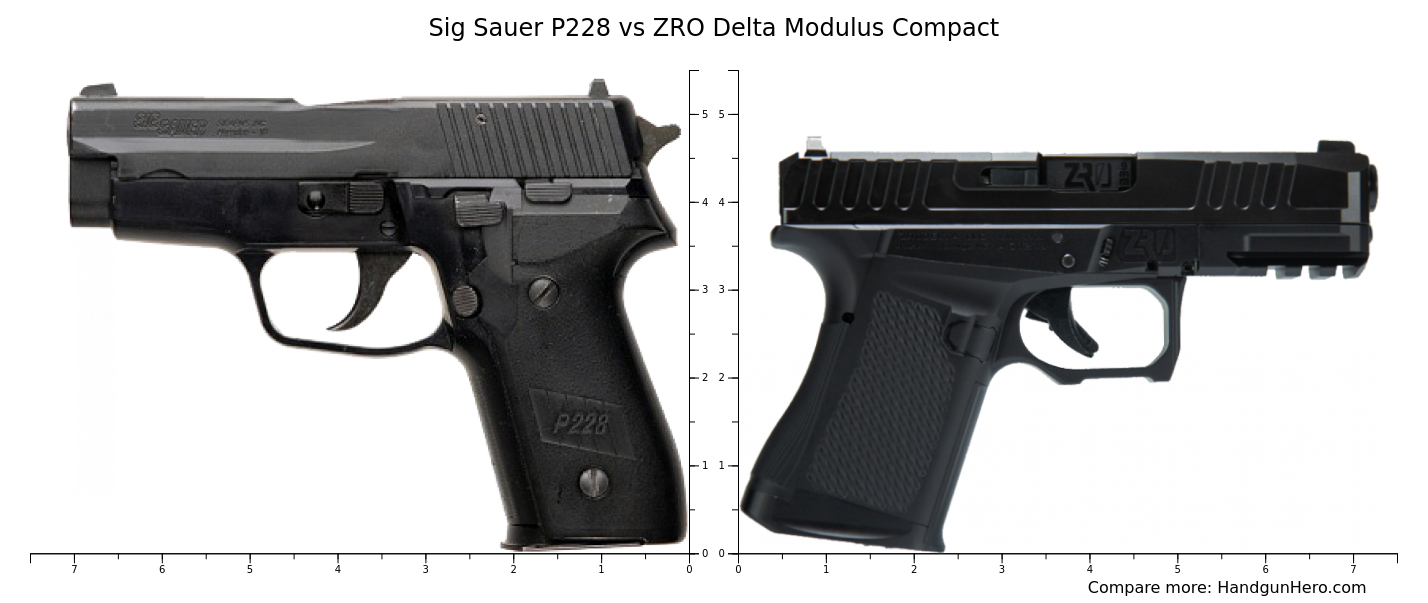 Sig Sauer P228 vs ZRO Delta Modulus Compact size comparison | Handgun Hero