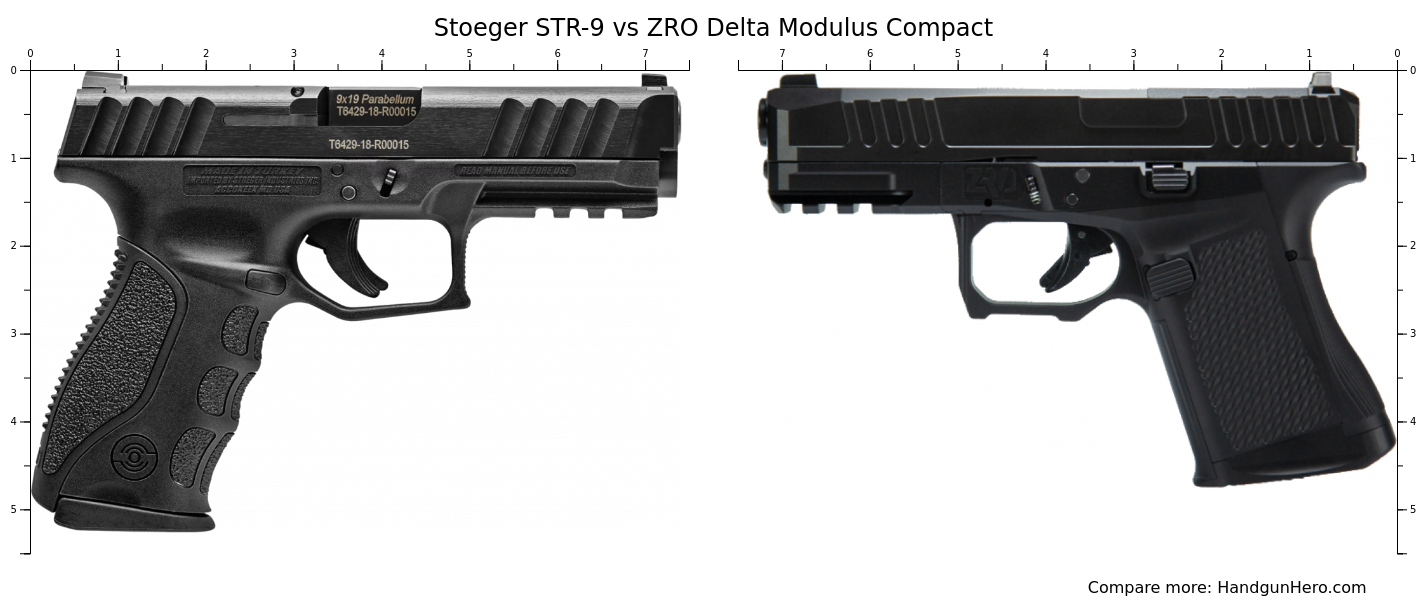 Stoeger STR-9 vs ZRO Delta Modulus Compact size comparison | Handgun Hero