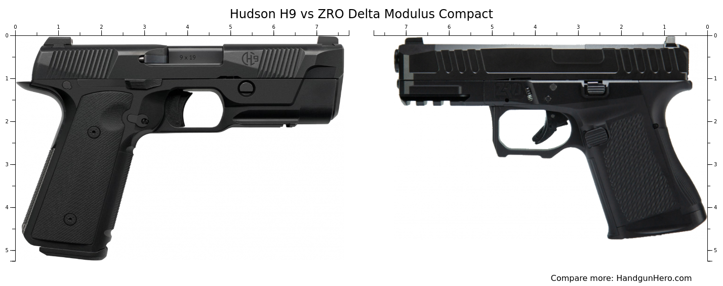 Hudson H9 vs ZRO Delta Modulus Compact size comparison | Handgun Hero